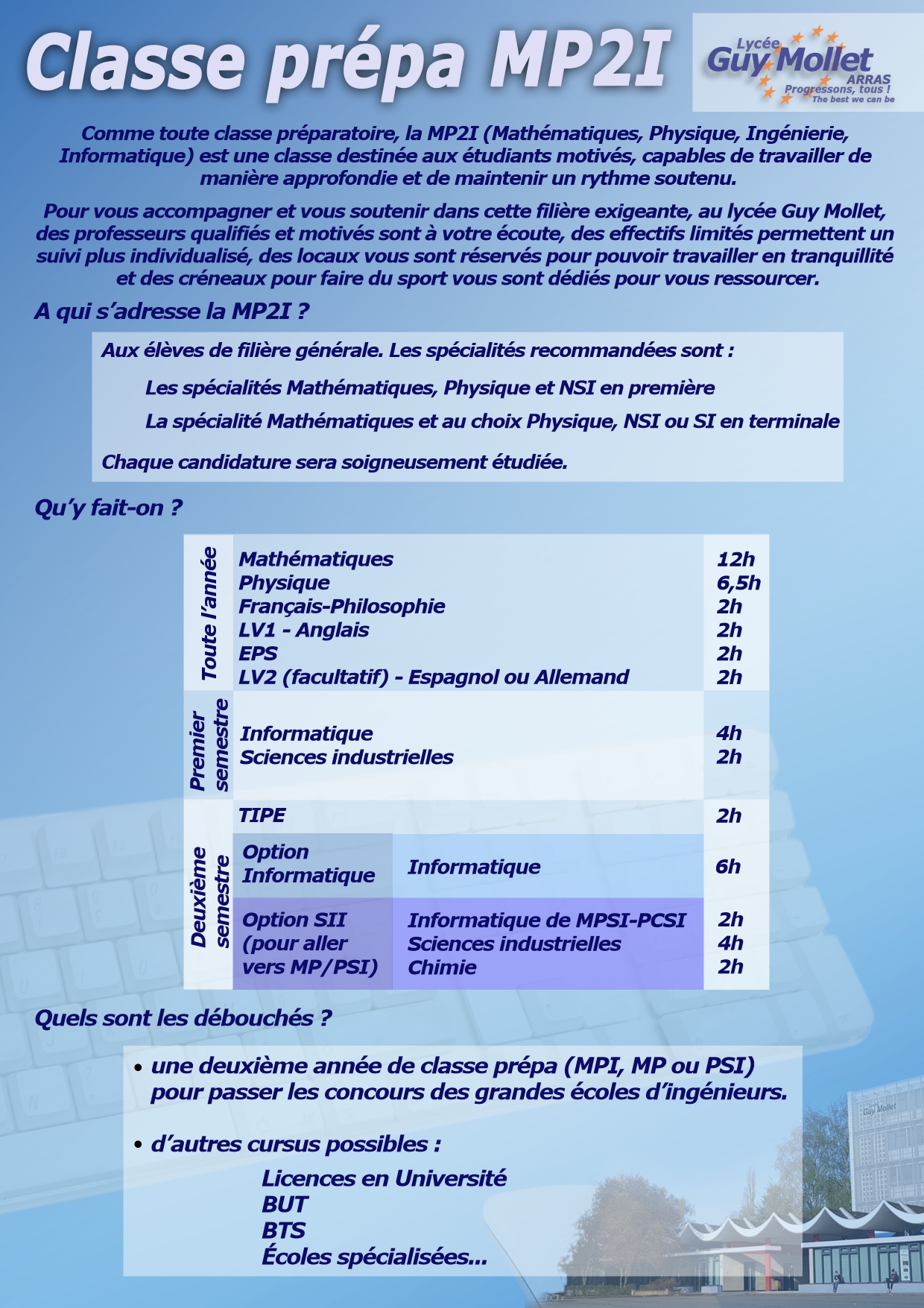 Classe Prépa MP2I : 1ère année – Lycée Guy Mollet